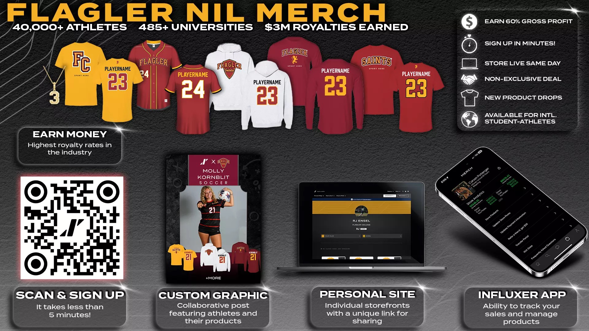 Flagler Athletics renews partnership with | The Flagler Family Portal